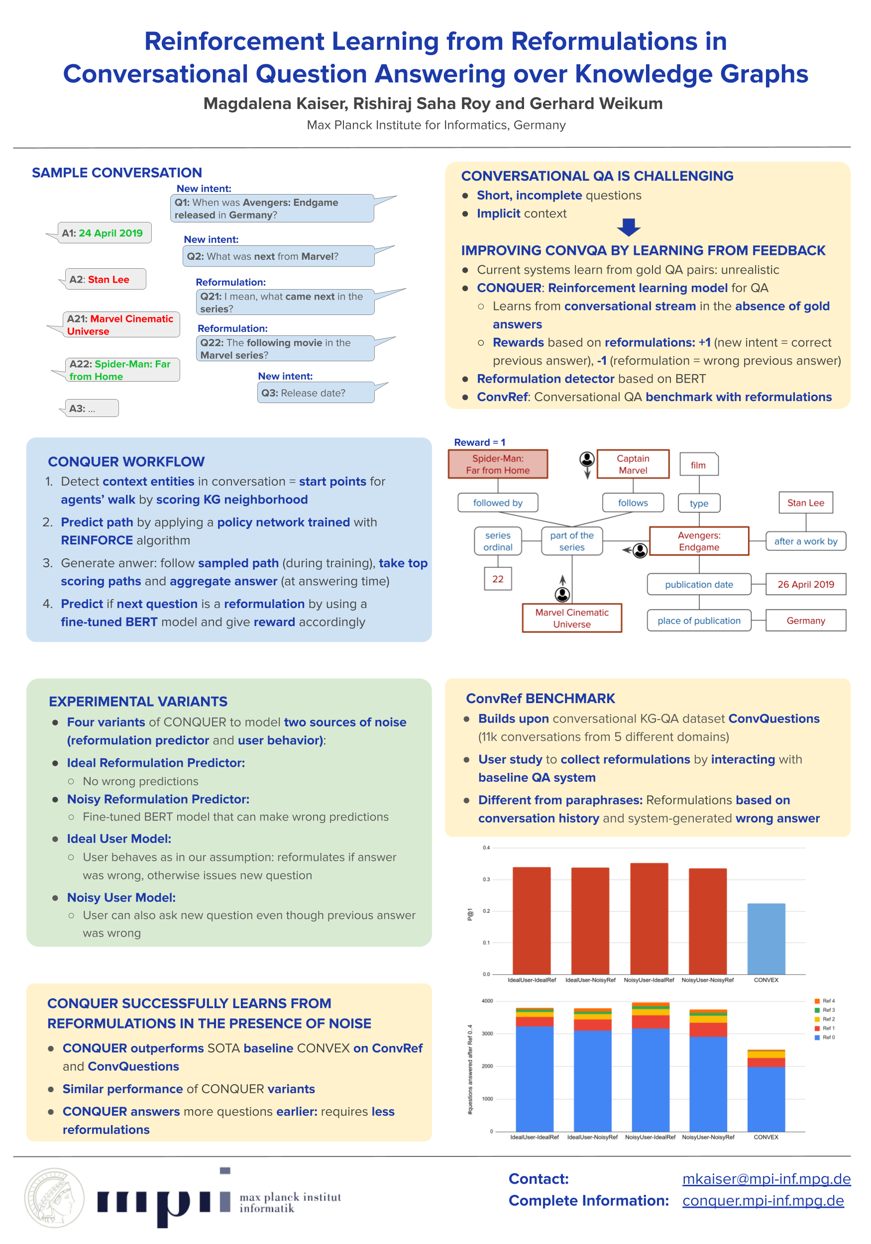 SCAI 2021 Posters – SCAI: Search-Oriented Conversational AI